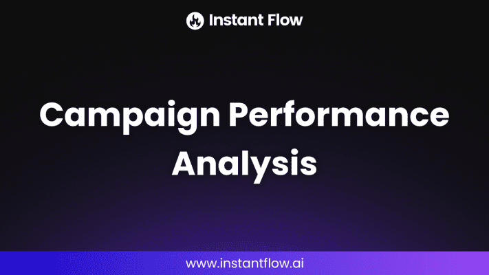 Campaign Performance Analysis